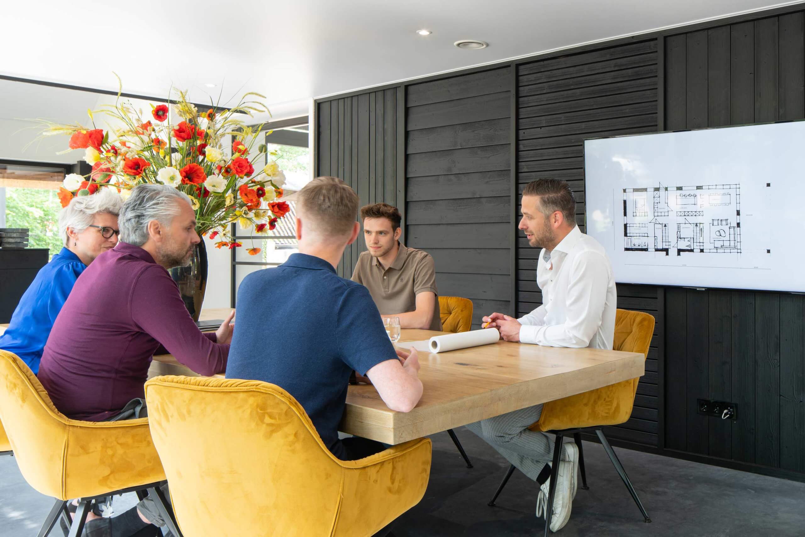 Hoe ontwikkel je een kavel?